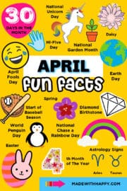 April Fun Facts - Made with HAPPY