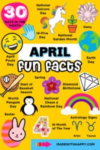 April Fun Facts - Made with HAPPY