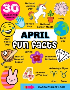 April Fun Facts - Made with HAPPY