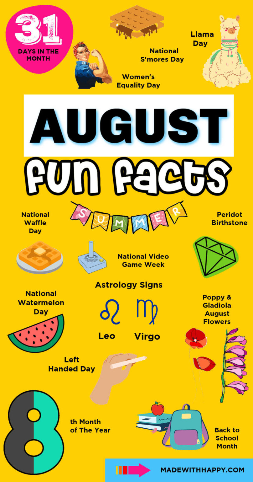 50+ Awesome August Fun Facts - Made with HAPPY