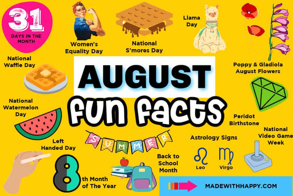 August Fun Facts - Made with HAPPY August Fun Facts - Made with HAPPY