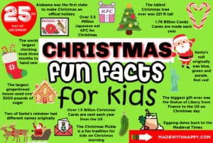 December Fun Facts - Made with HAPPY