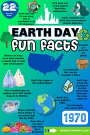 Earth Day Facts For Kids - Made with HAPPY