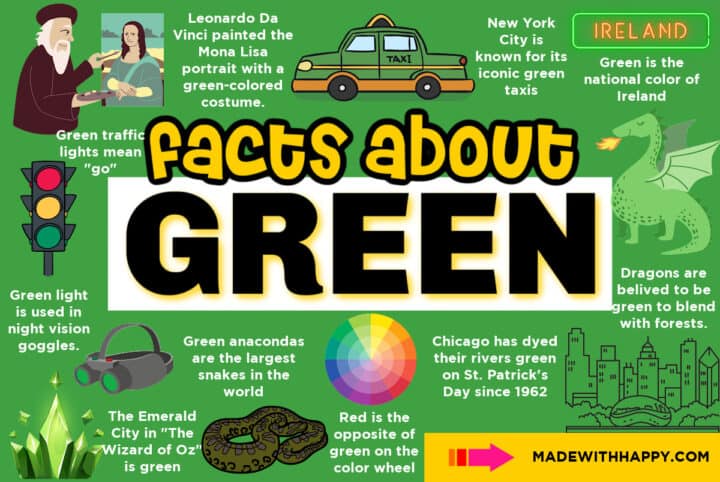 50+ Fun Facts About The Color Green - Made with HAPPY