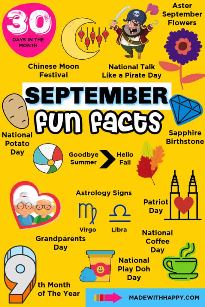 September Fun Facts - Made with HAPPY