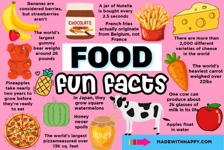 365+ Fun Facts For Kids - Made with HAPPY