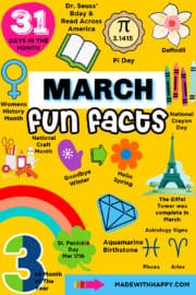 March Fun Facts - Made with HAPPY