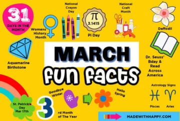 March Fun Facts - Made with HAPPY
