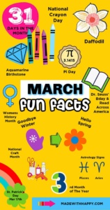 March Fun Facts - Made with HAPPY