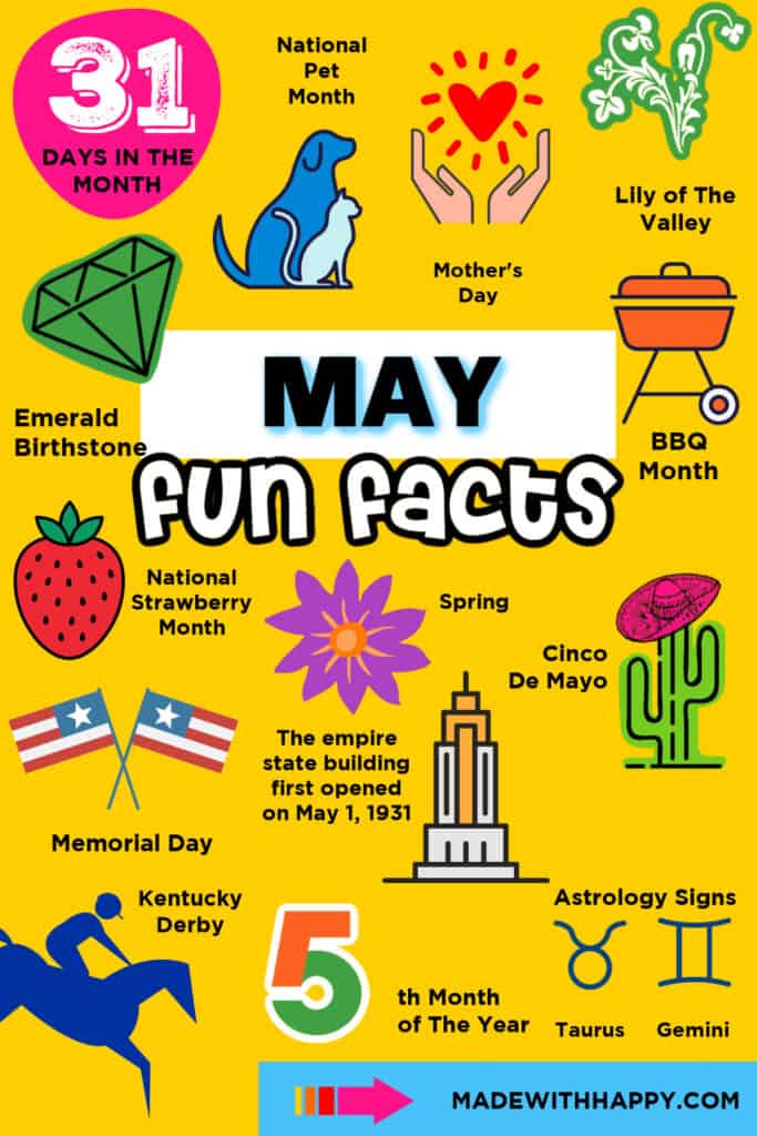 Free Printable May Color Page - Made with HAPPY For Kids