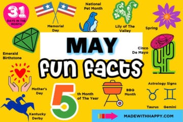 May Fun Facts - Made with HAPPY