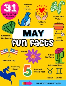 May Fun Facts - Made with HAPPY