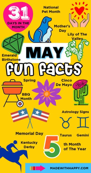 May Crafts for Kids - Spring, Cinco De Mayo and Spring Crafts