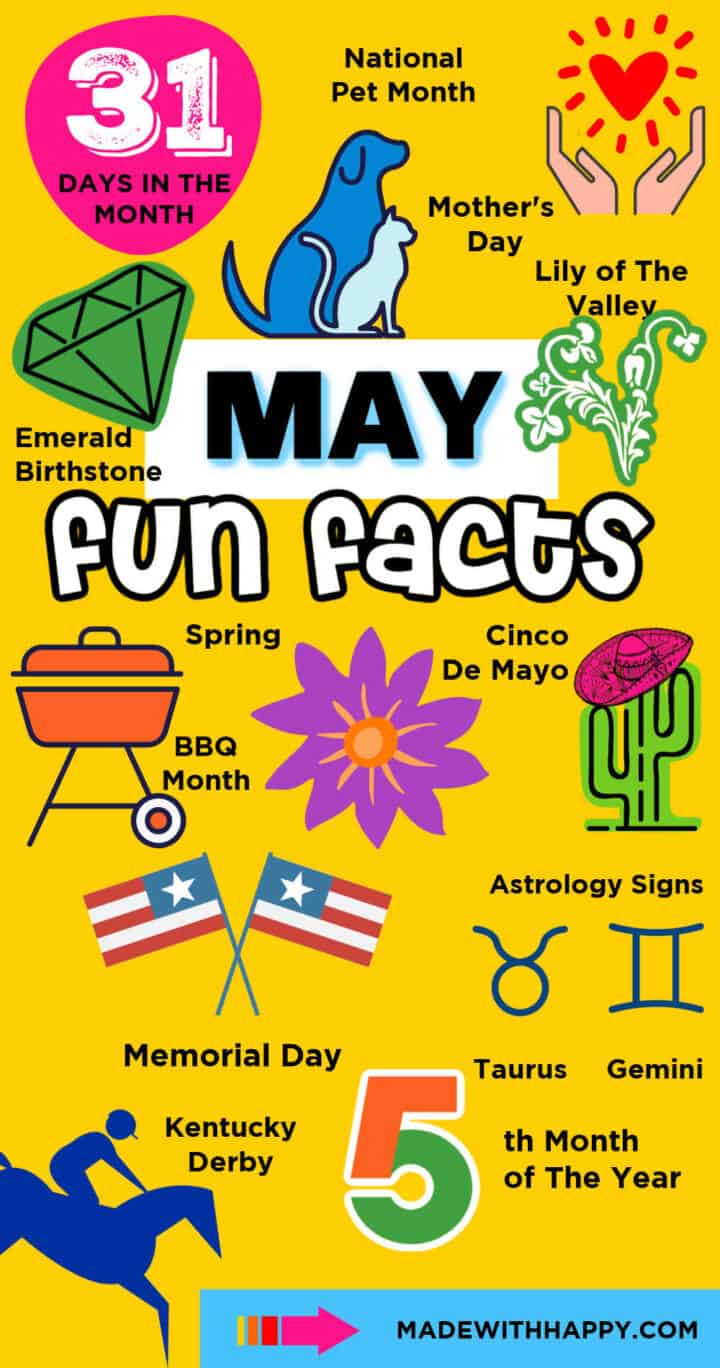 May Crafts for Kids - Spring, Cinco De Mayo and Spring Crafts
