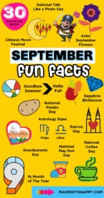 September Fun Facts - Made with HAPPY