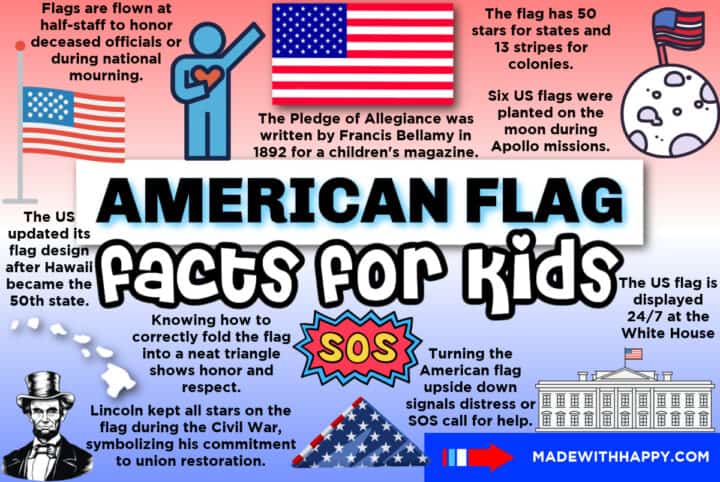American Flag Facts For Kids - Made with HAPPY