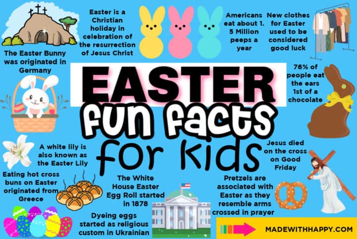 75+ April Crafts For Kids - Easter, Spring, and Earth Day Crafts