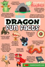 55+ Fun Facts About Dragons For Kids - Made with HAPPY