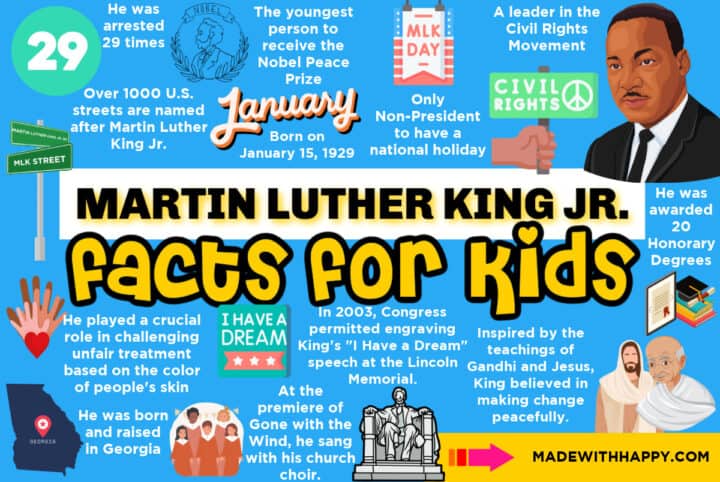 Martin Luther King Jr. Facts For Kids - Made with HAPPY