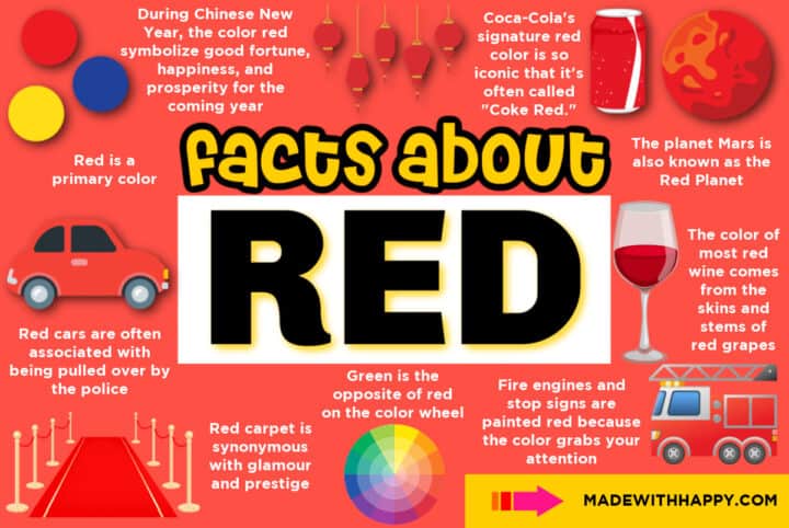 50+ Fun Facts About The Color Red - Made with HAPPY