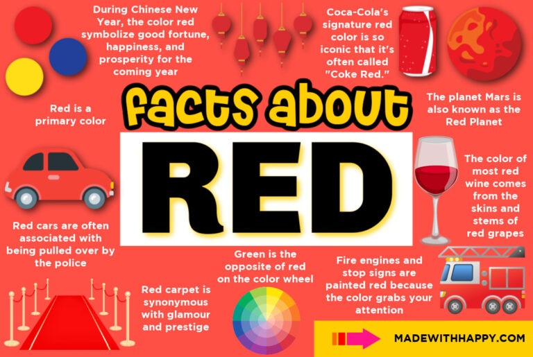 50+ Fun Facts About The Color Red - Made with HAPPY