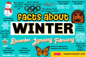 50+ January Fun Facts For Kids - Made with HAPPY