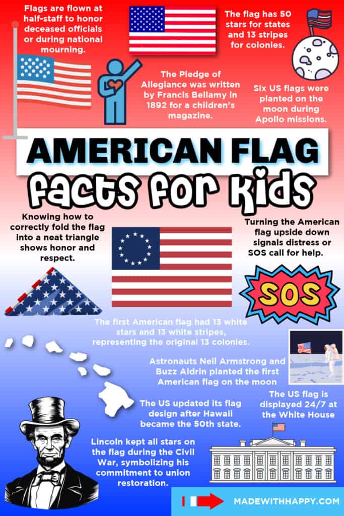 American Flag Facts For Kids - Made with HAPPY