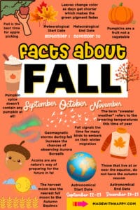 Fun Facts About Fall For Kids - Made with HAPPY