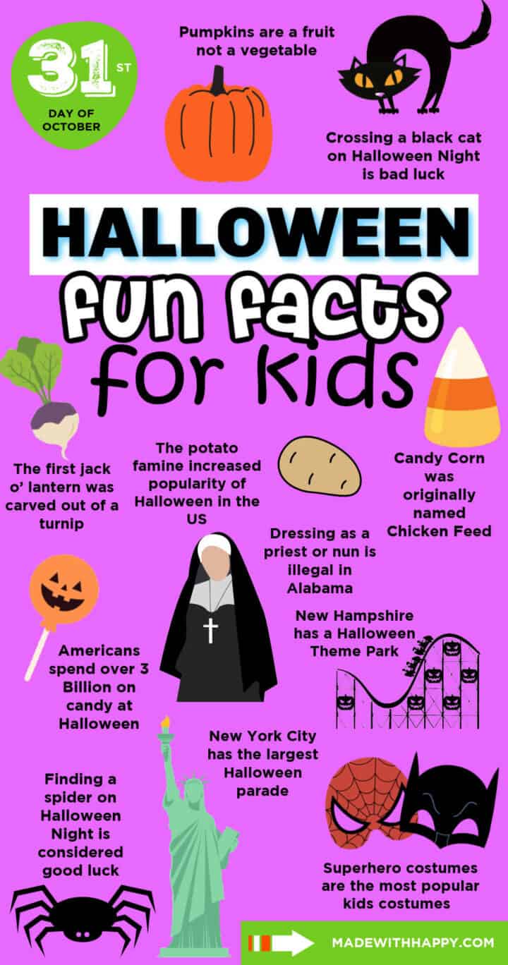50 Fun Halloween Facts For Kids Made With HAPPY