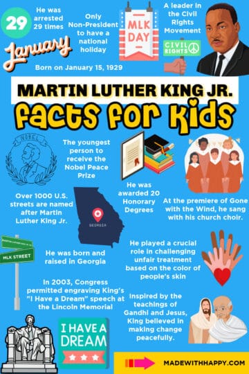 Martin Luther King Jr. Facts For Kids - Made with HAPPY