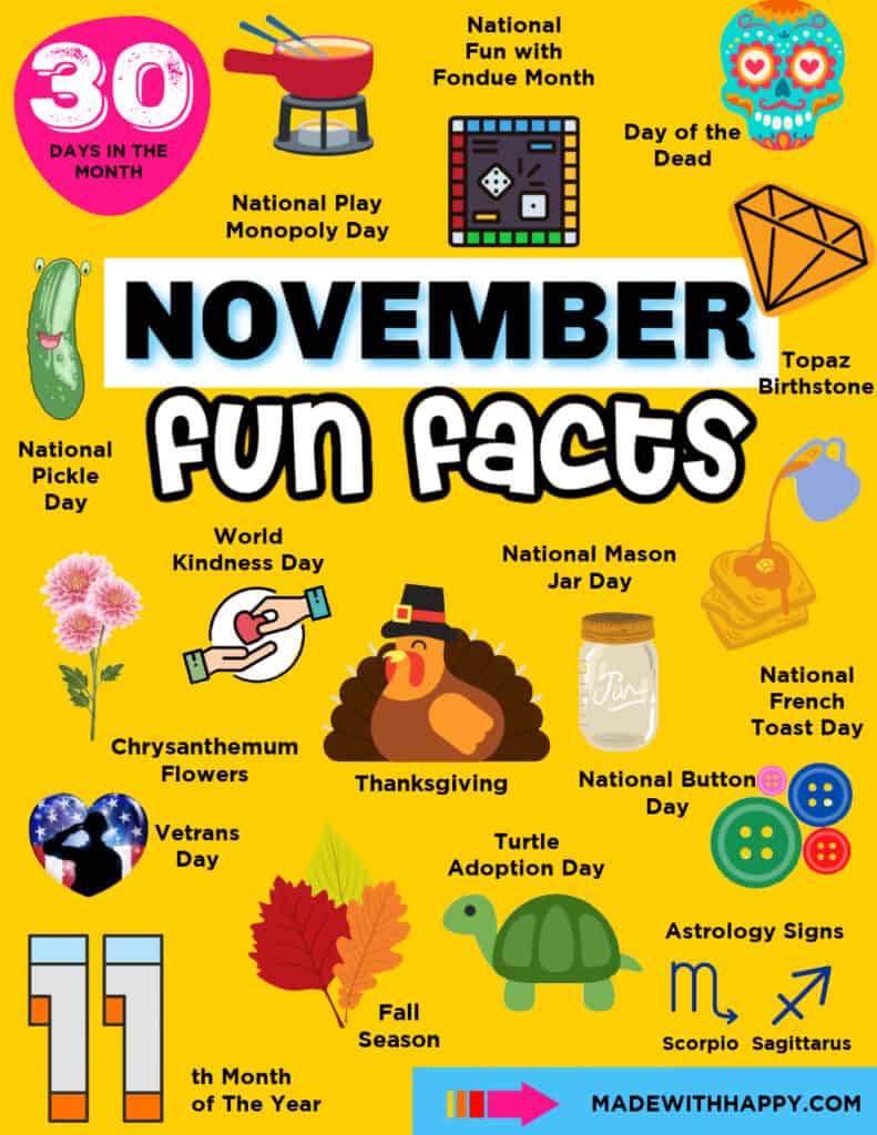 November Fun Facts - Made with HAPPY