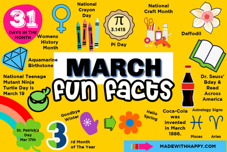 March Holidays - Made with HAPPY