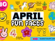 Fun Facts Archives - Made with HAPPY