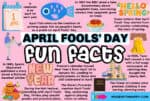 50+ April Fun Facts - Made with HAPPY