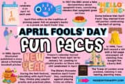 50+ April Fun Facts - Made with HAPPY