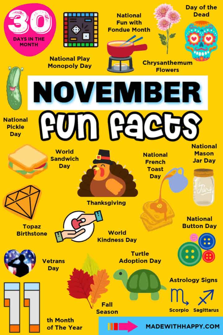 November Fun Facts - Made with HAPPY