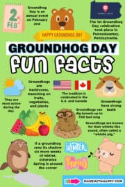 27+ Fun Groundhog Day Facts For Kids - Made with HAPPY