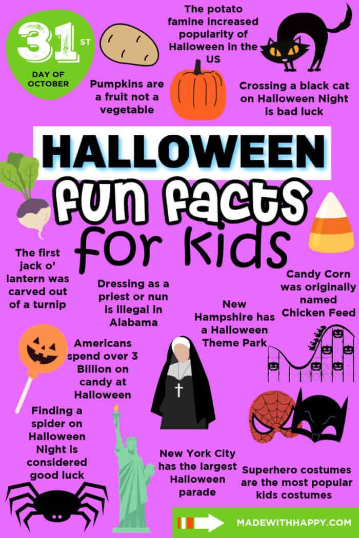 Halloween Fun Facts For Kids Made With HAPPY