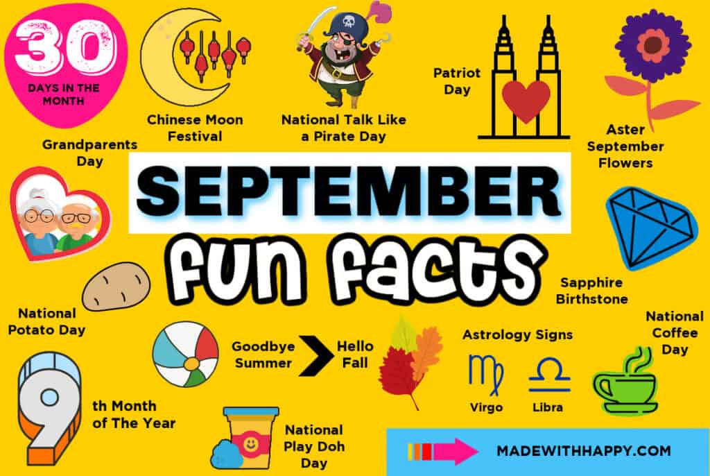 September Fun Facts - Made with HAPPY