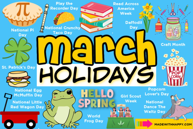 50+ March Fun Facts - Made with HAPPY