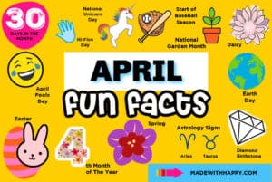 April Fun Facts - Made with HAPPY