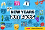 50+ January Fun Facts For Kids - Made with HAPPY