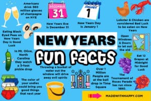 50+ January Fun Facts For Kids - Made with HAPPY