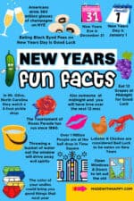 New Years Fun Facts - Made with HAPPY