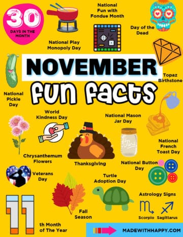 November Fun Facts - Made with HAPPY