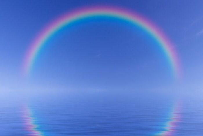 Facts About Rainbows - Made with HAPPY