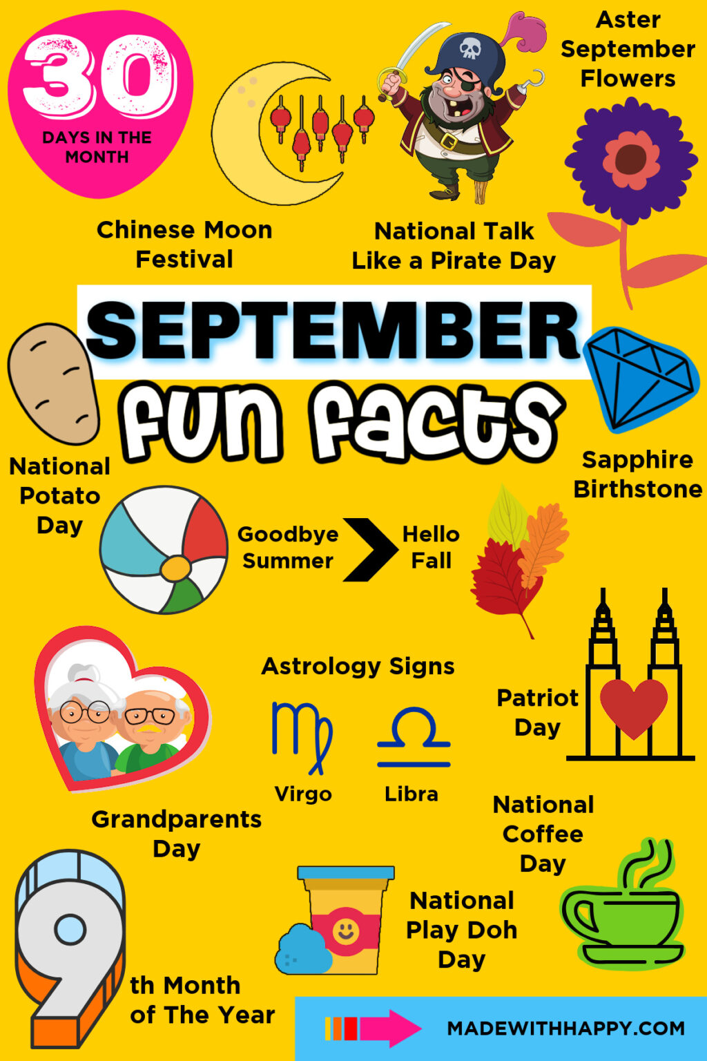 September Fun Facts - Made with HAPPY