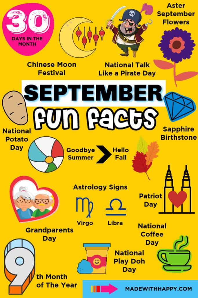 September Fun Facts - Made with HAPPY
